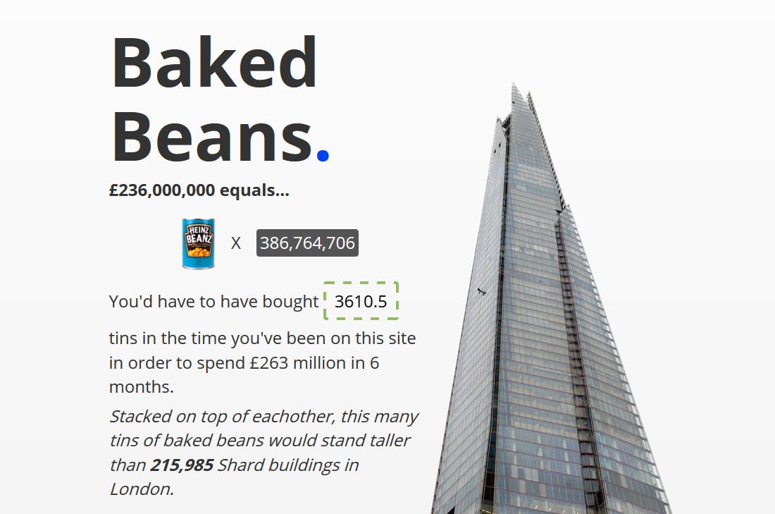 Just how much groceries make up Tesco’s £263m deficit? Liberty ...