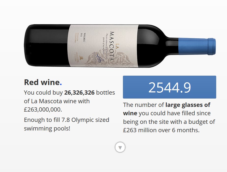 Just how much groceries make up Tesco’s £263m deficit? Liberty ...