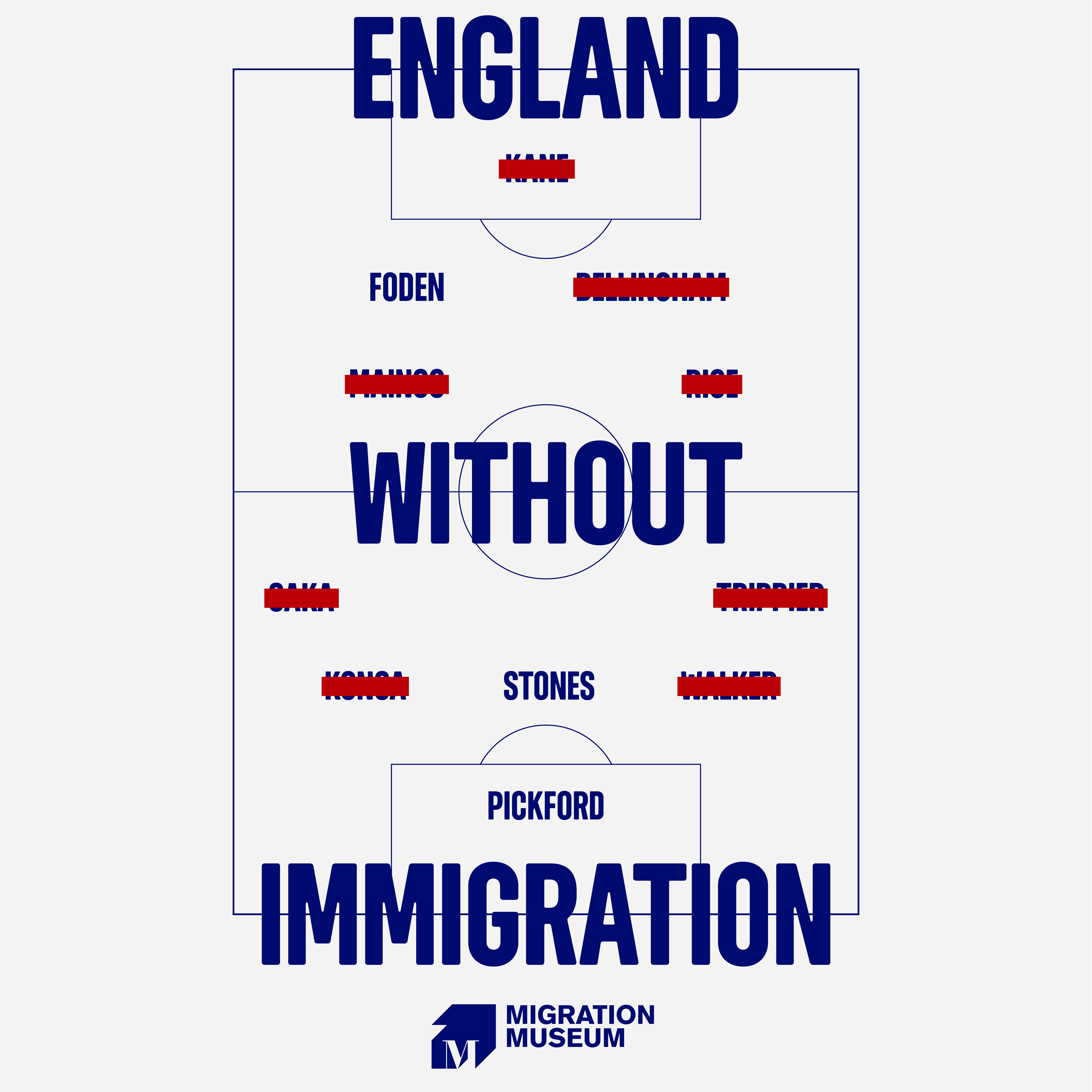 Ad of the Day: England team reimagined without immigration | The Drum