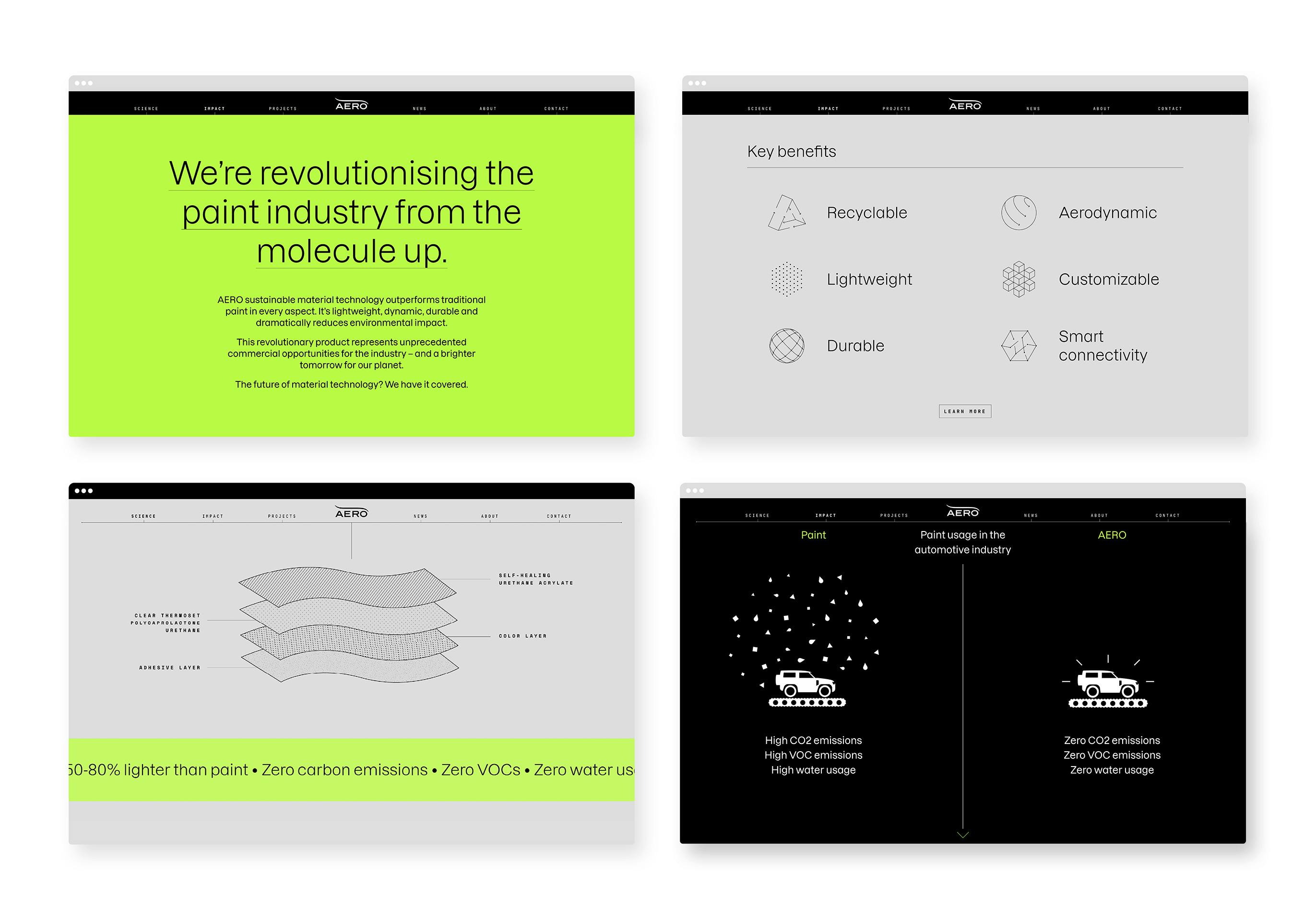 Magpie studio on refreshing the Aero paint brand | The Drum