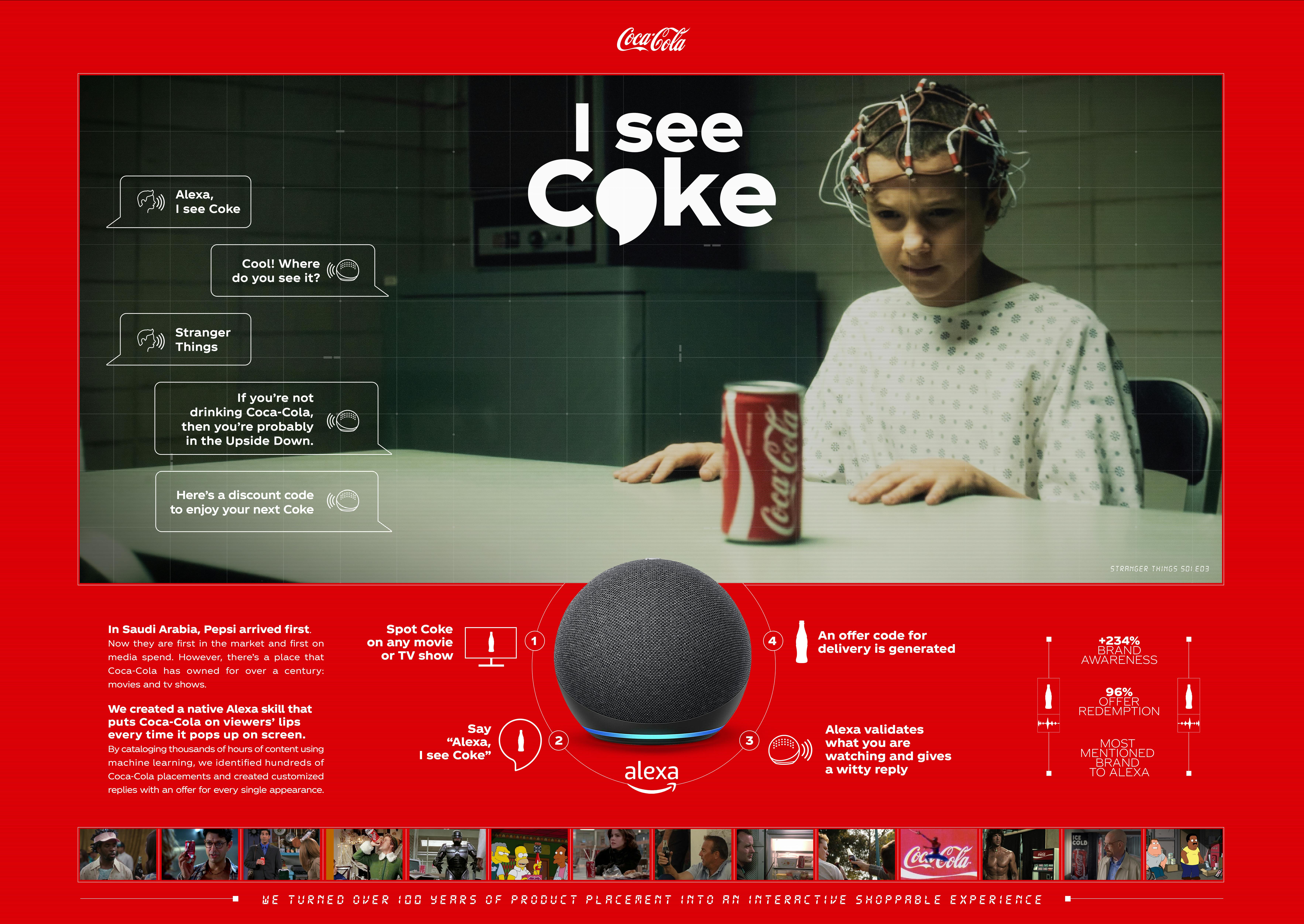 Coca-Cola explains how it showed Saudi Arabia a new side of its brand ...