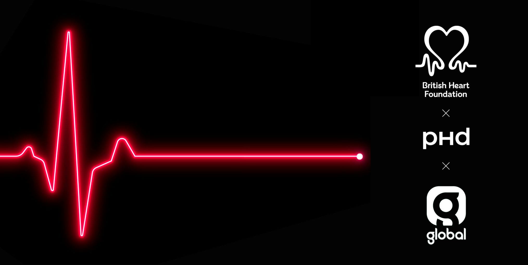 How BHF raised profile of sudden cardiac arrest | The Drum