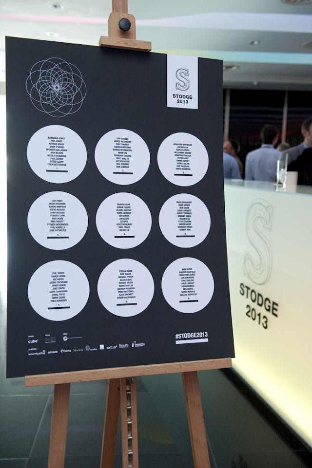 Stodge Podge 2013: pictures from the lunch | The Drum