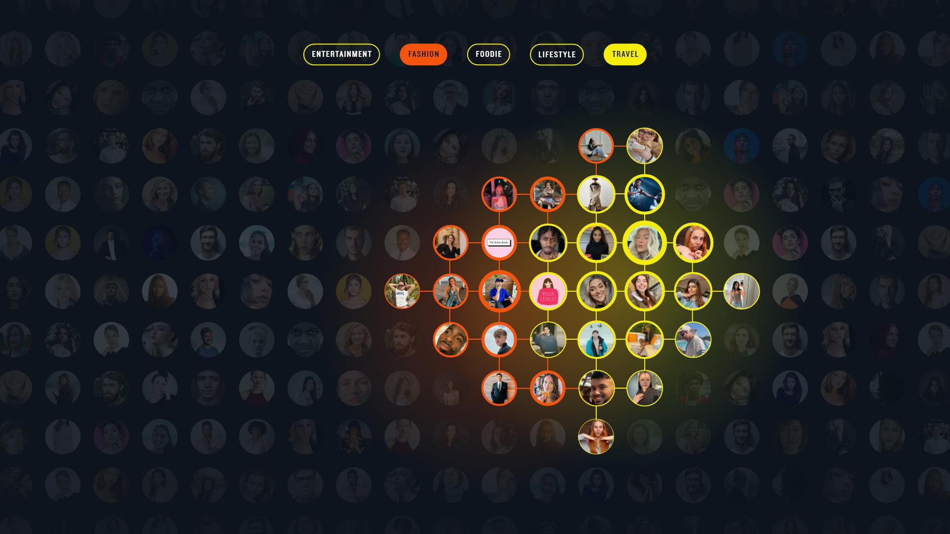 Influencer-brand partnerships are huge in travel – but they’re not easy ...