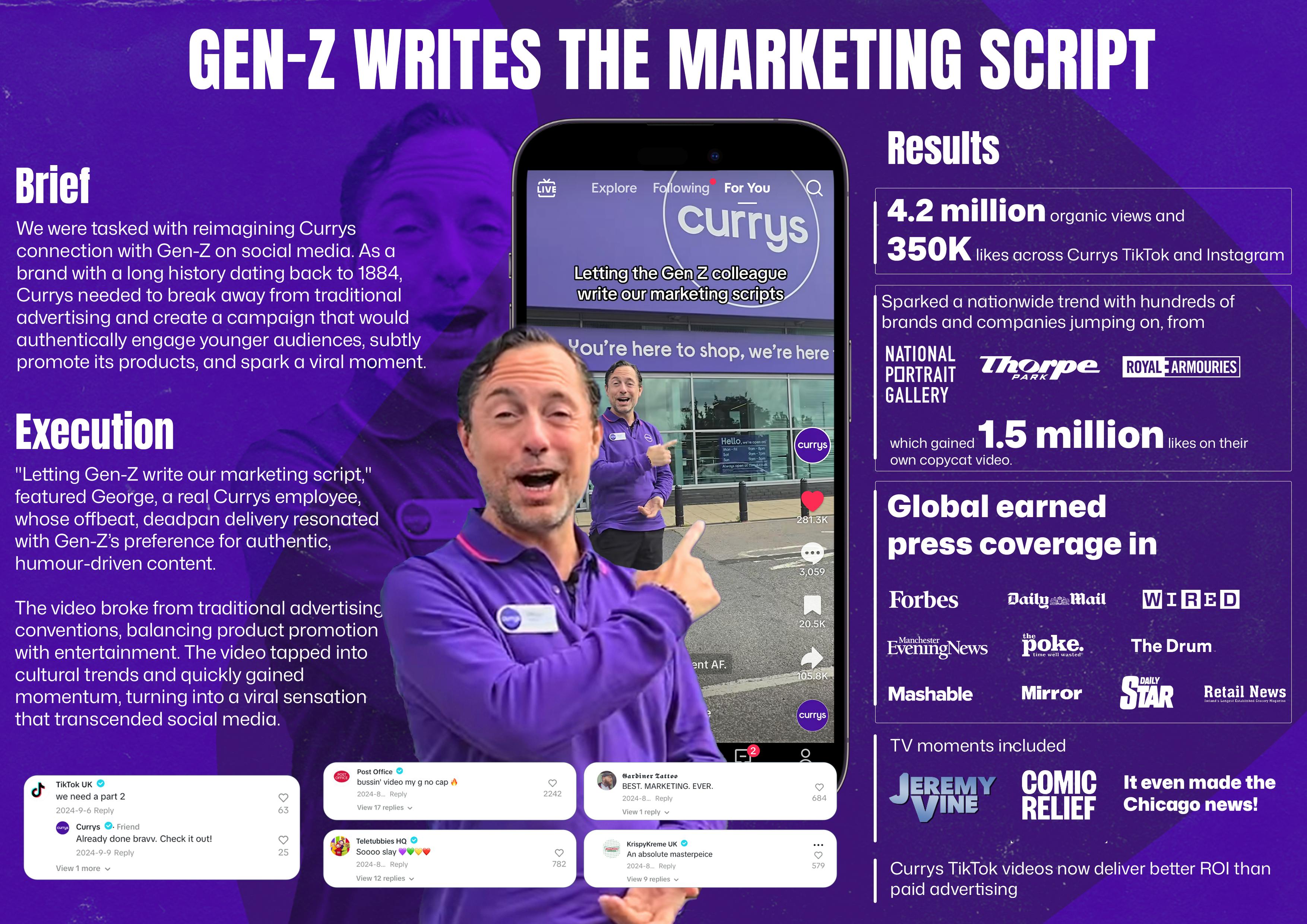 Fabric & iSite x Currys: Letting Gen-Z Write Our Marketing Script | The ...