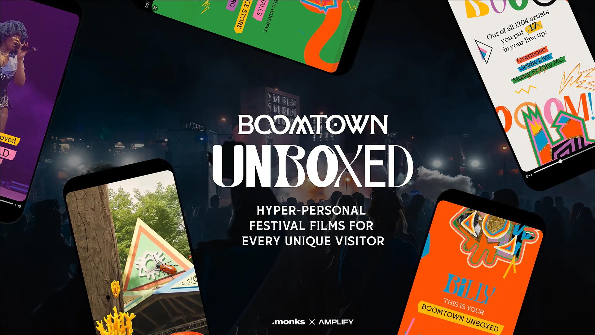 Why Boomtown created personalized festival recaps to drive record sales ...