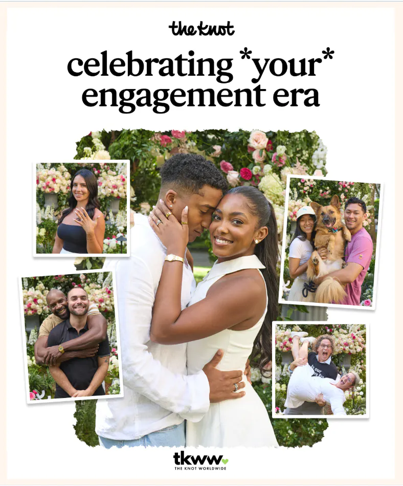 Inside The Knot's real-time mobilization of Taylor Swift's engagement ...