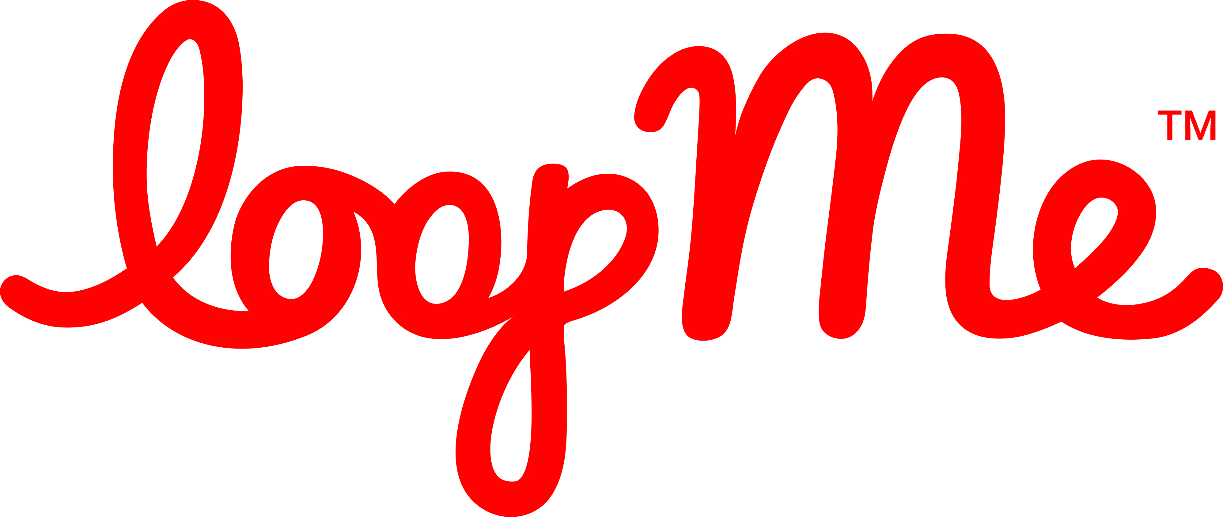 LoopMe Joins Ad Net Zero, Furthering Commitment to a Sustainable ...