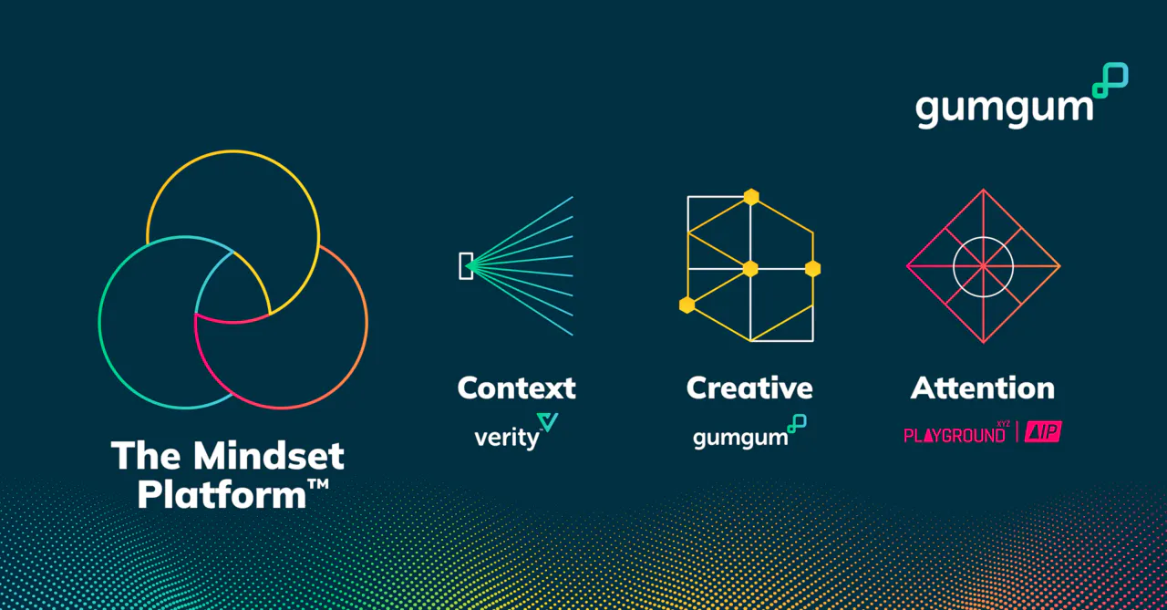 The Mindset Platform™ by GumGum introduces groundbreaking Index ...